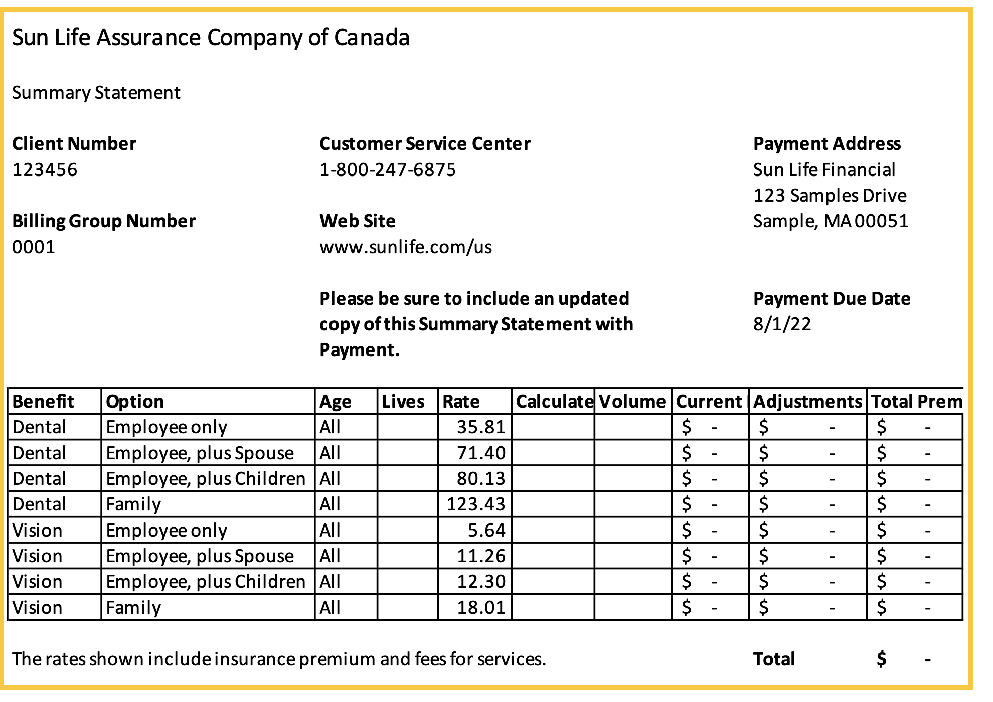 Understanding billing administration types – Sun Life Onboard